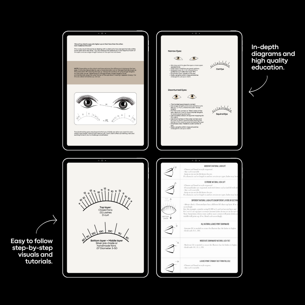 Advanced Online Eyelash Extension Training Course Available Worldwide