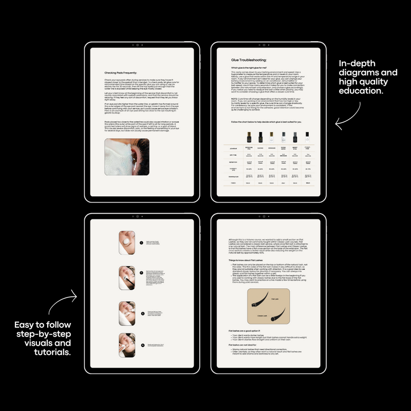 Classic Lash Training Online - Available Worldwide